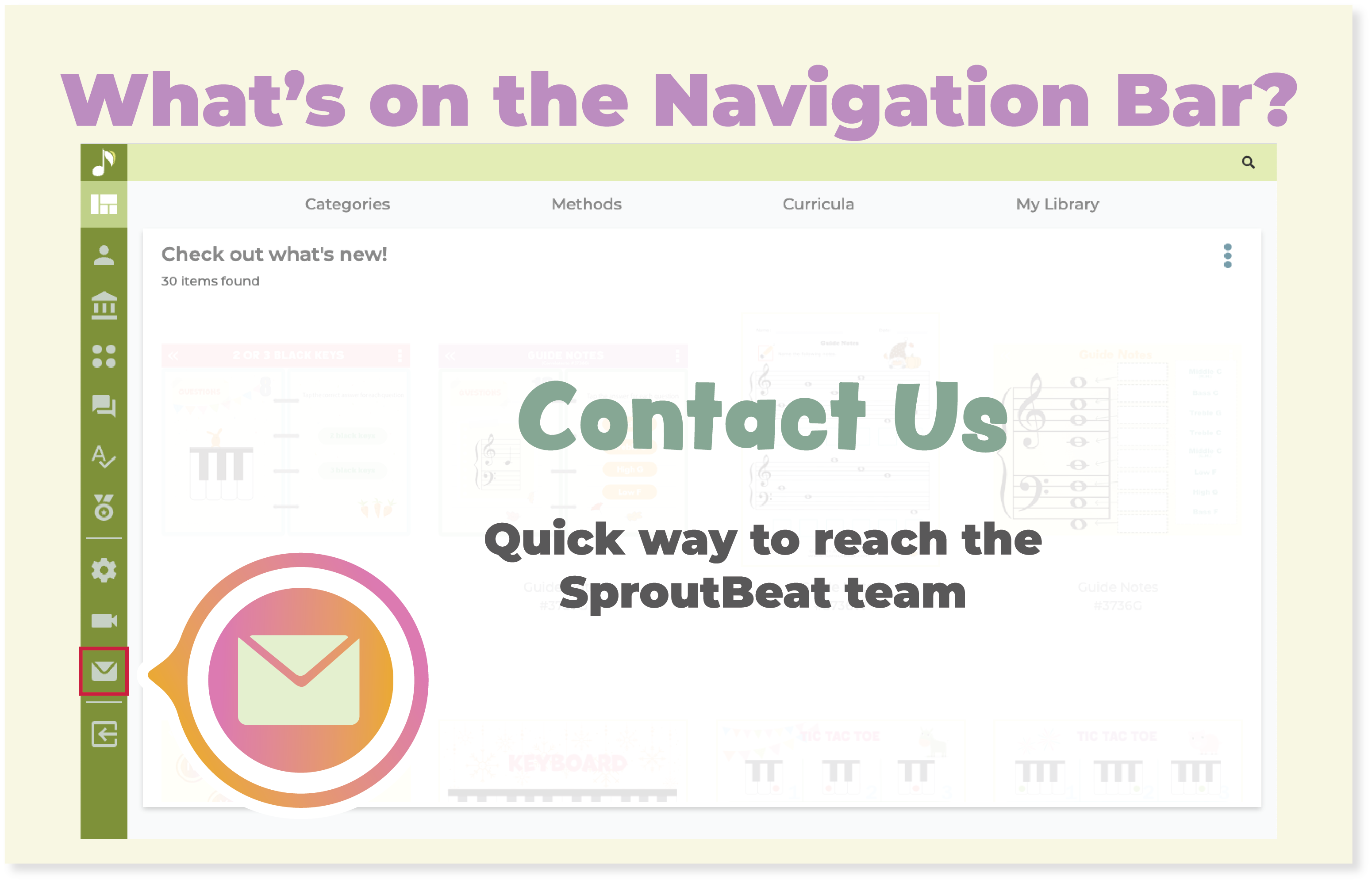 Sidebar Part 10 of 11: Contact Us - SproutBeat